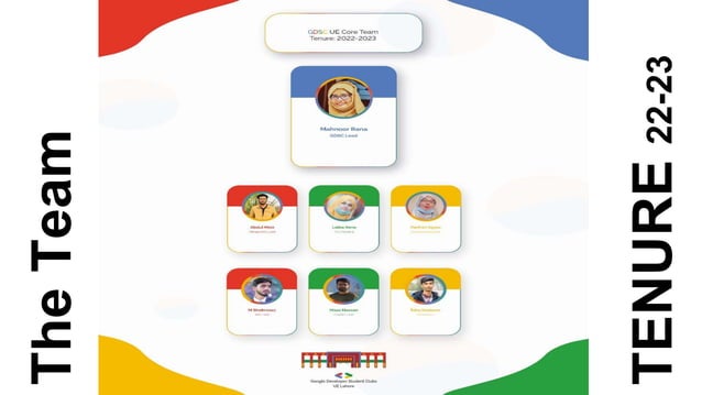 GDSC Orientation - Moiz.pptx