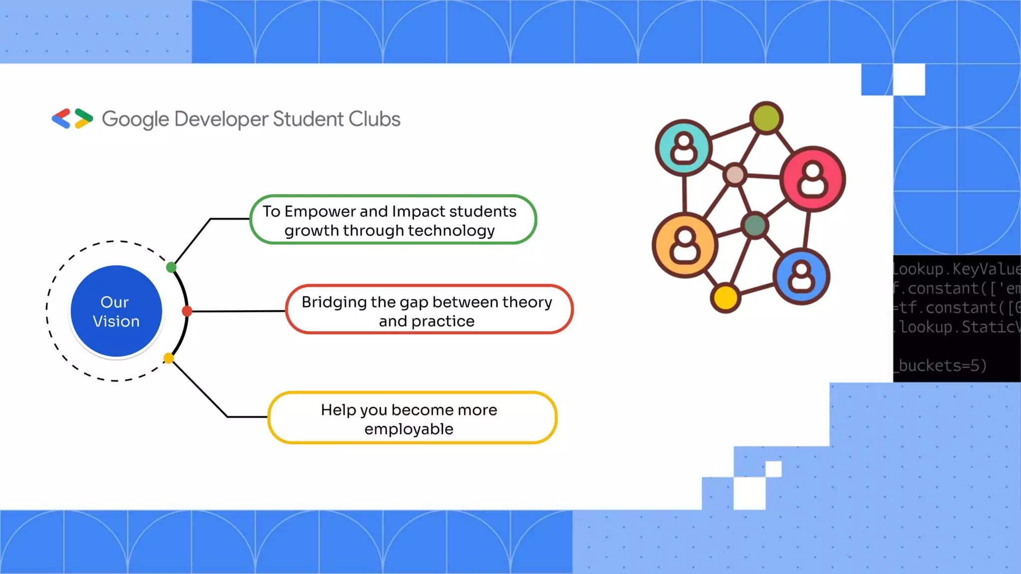 GDSC Orientation 23-24.pptx