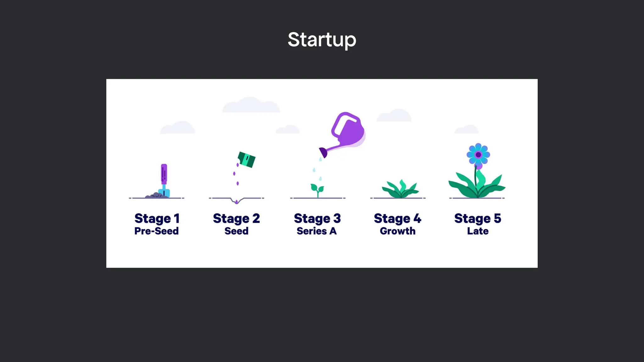 The Truth About Junior UI/UX Designer Career Journey | PPT