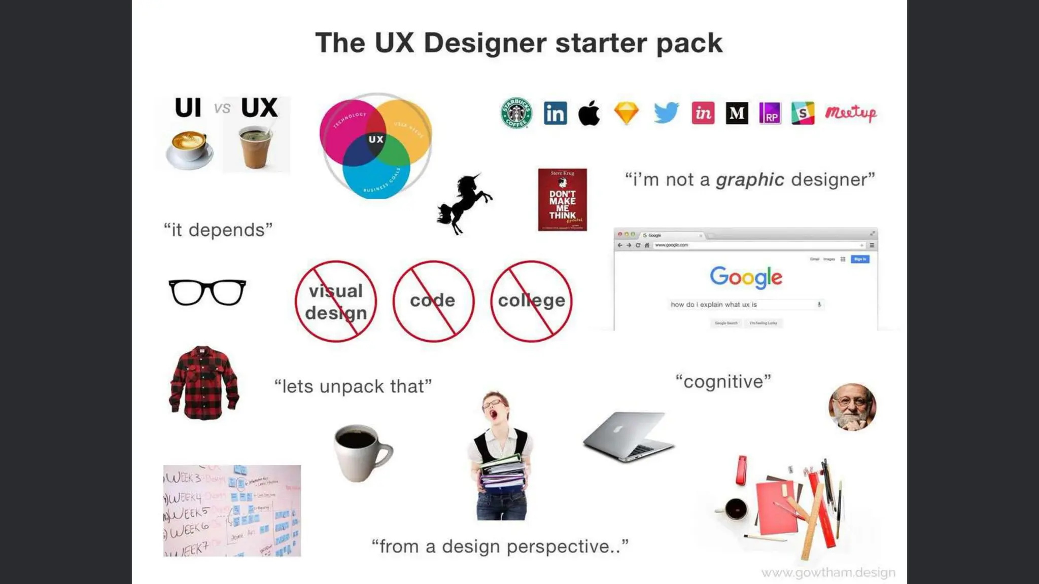 The Truth About Junior UI/UX Designer Career Journey | PPT