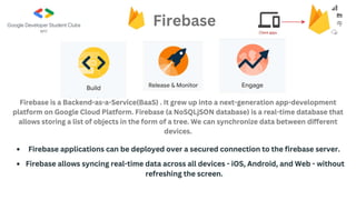 GDSC Web Development.pptx | Web Development | Internet