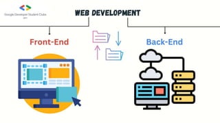 GDSC Web Development.pptx | Web Development | Internet