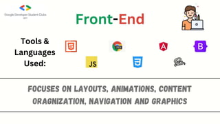 GDSC Web Development.pptx | Web Development | Internet