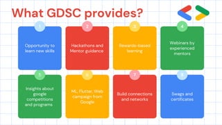 GDSC Presentation IIIT Sonepat.pdf