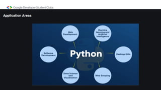 gdscpython.pdf | Programming Languages | Computing