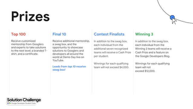 GDSC Solution Challenge 2024.pptx