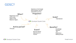 GDSC stimik tb info session | PPT