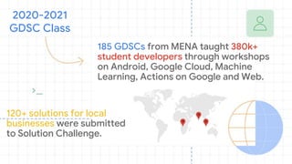 GDSC UP 2022 Info Session | PPT