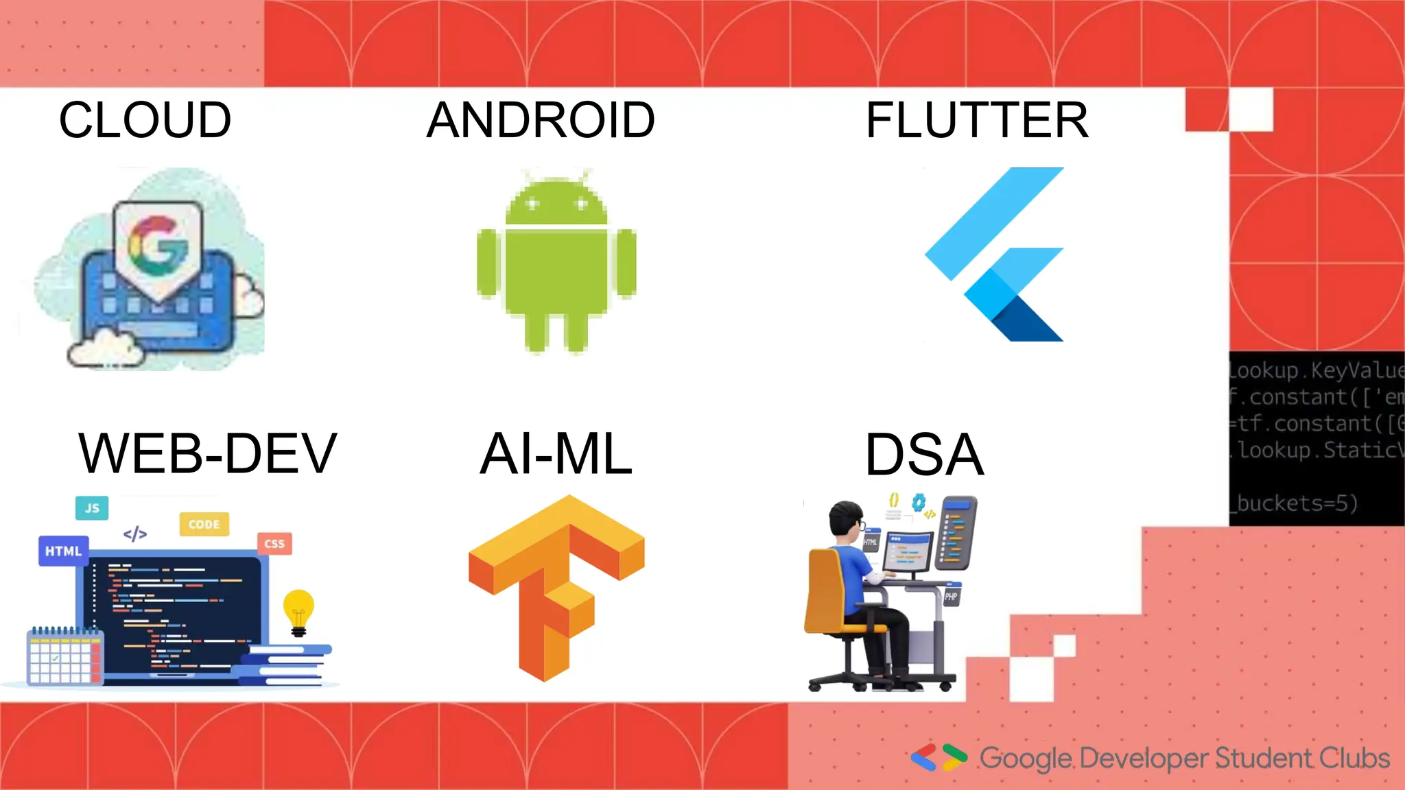 GDSC USAR Orientation 23-24.pptx