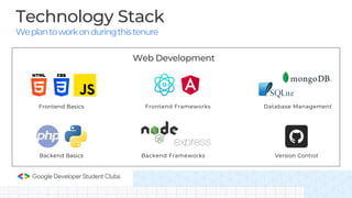 GDSC USAR Orientation 23-24.pptx