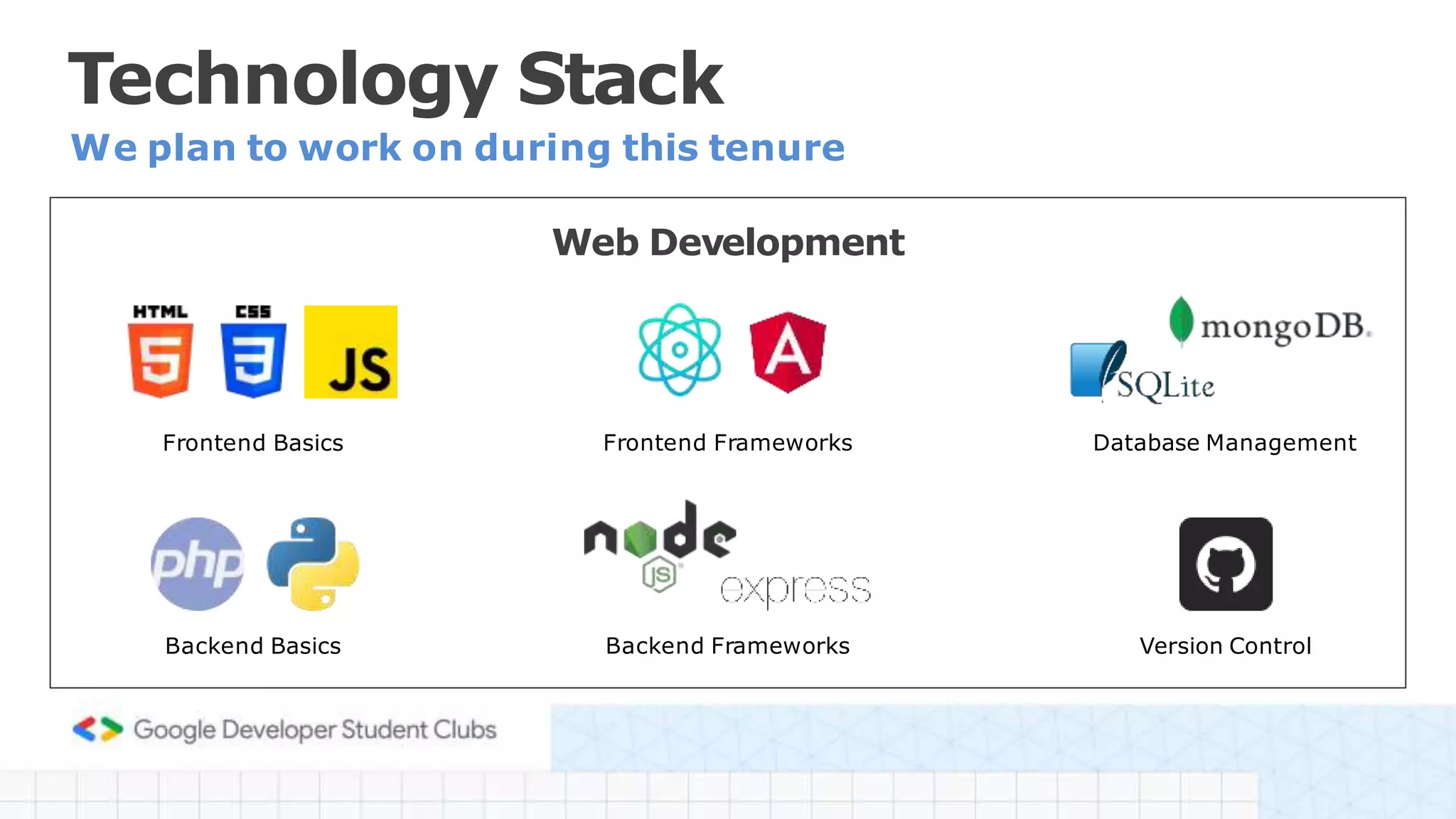GDSC VPPCOE Info Session 23-24.pptx