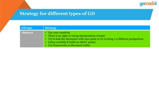 GD Session | PPTX | Careers