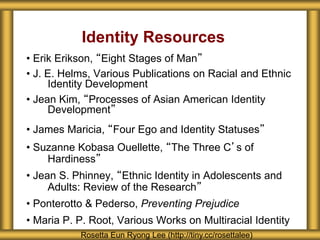 GDS Identity Inclusion Allyship | PPT