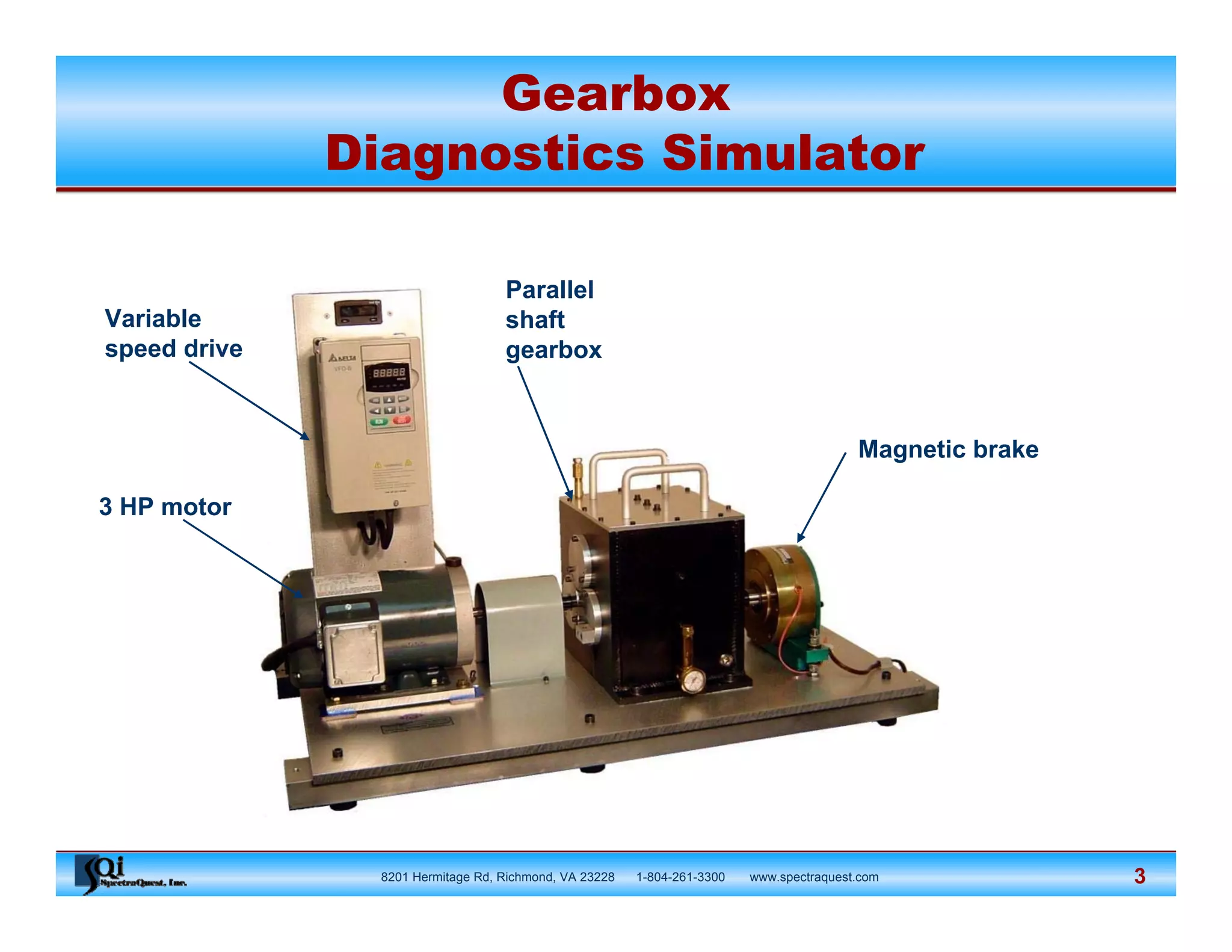 GEARBOX DYNAMICS SIMULATOR | PDF