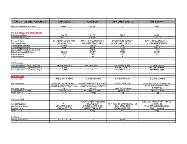 Gds quick reference guide | PDF | Air Travel | Travel Type