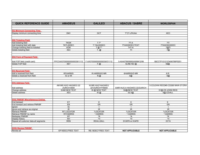 Gds quick reference guide | PDF | Air Travel | Travel Type