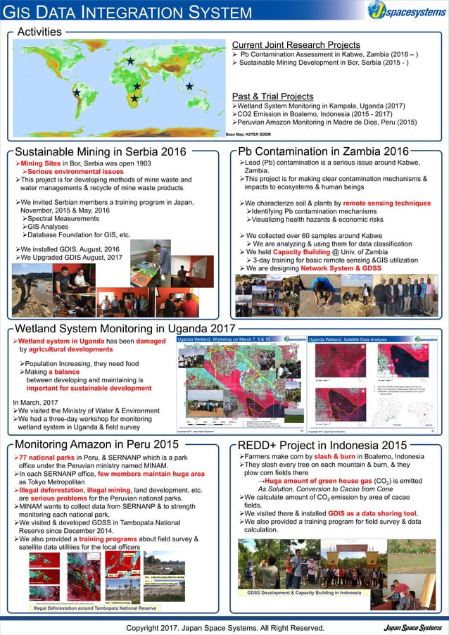 Practical GIS Data Integration System | PDF