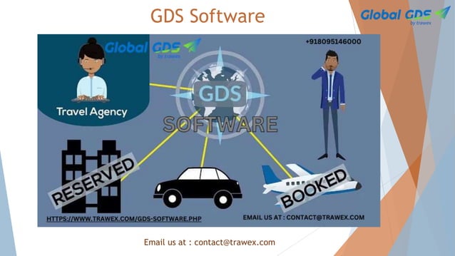 GDS Software | PPT