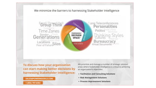 GDSS product map | PPT