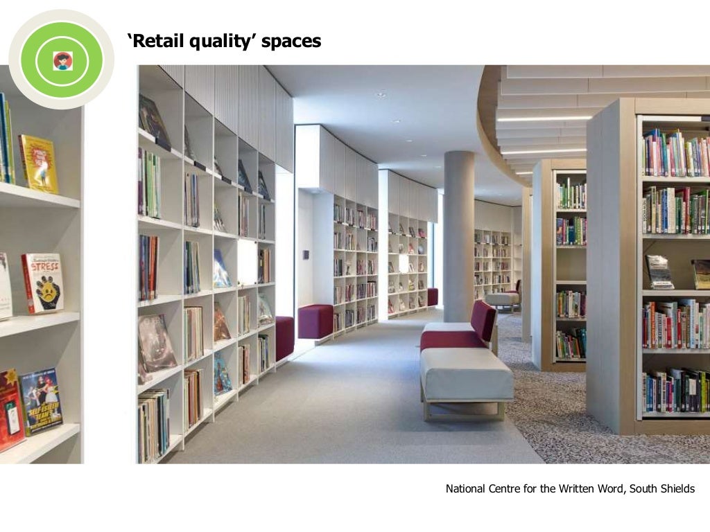 Innovative School Libraries