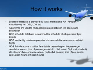 GDS, The Reason Behind Growth of Airline Industry | PPT