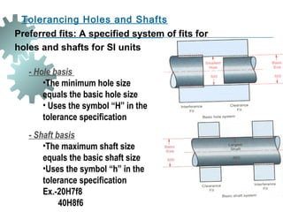 Geometric Dimension and Tolerance | PPT