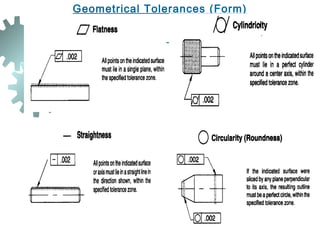 Geometric Dimension and Tolerance | PPT