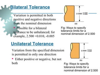 Geometric Dimension and Tolerance | PPT