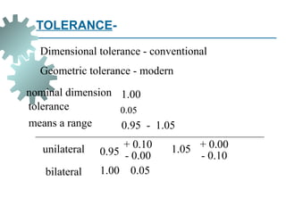 Geometric Dimension and Tolerance | PPT