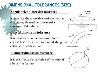 Geometric Dimension and Tolerance | PPT