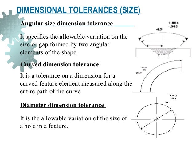 Geometric Dimension and Tolerance