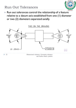 Geometric Dimensioning and Tolerancing | PDF