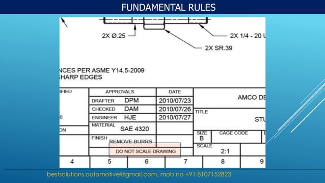 GD&T Fundamentals Training