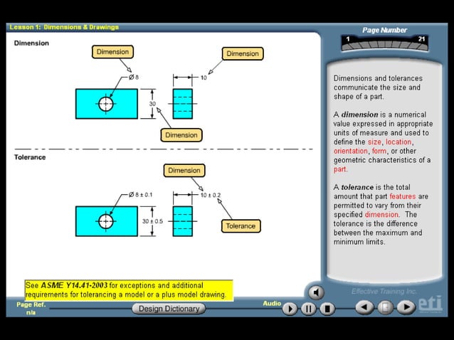 GD&T- Geometric Dimensioning and Tolerancing | PDF | 3-D Graphics ...
