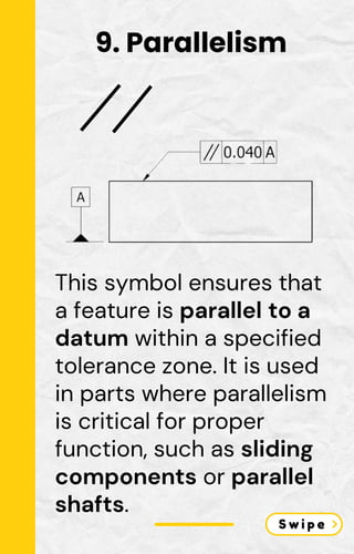 Geometric dimensioning & tolerance for precise manufacturing process | PDF