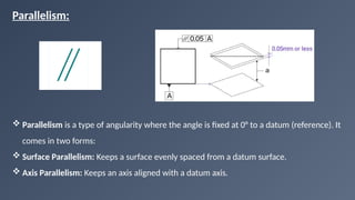 Basic GD&T,GD&T Simplified(GD&T) BY Suresh.M | PPTX