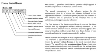 CAD- Geometric dimensioning and tolerancing | PPTX