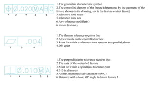 CAD- Geometric dimensioning and tolerancing | PPTX