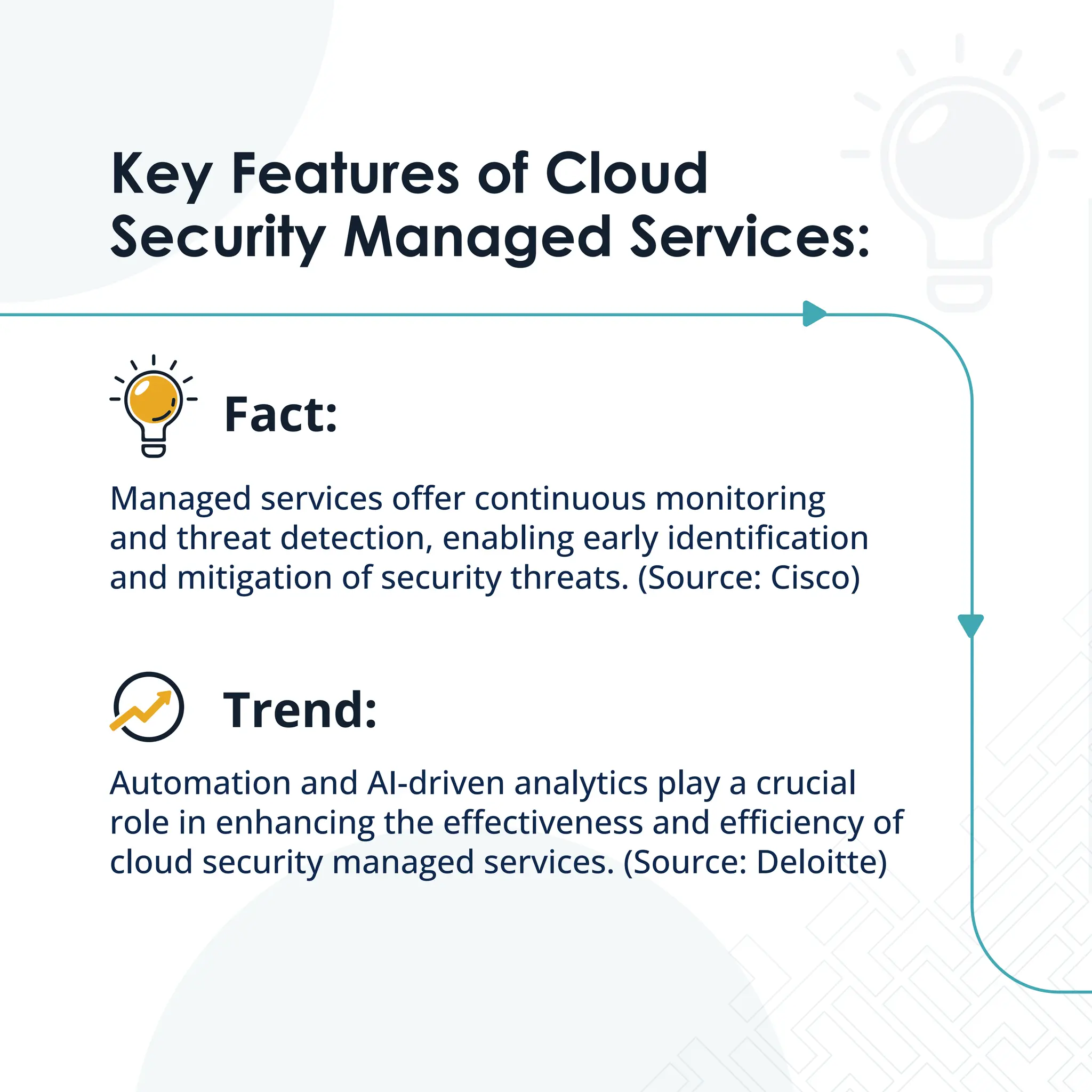 GDT - Cloud Security Managed Services.pdf