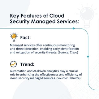 GDT - Cloud Security Managed Services.pdf