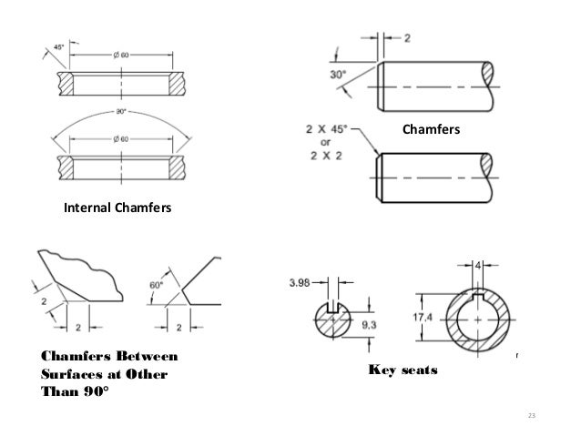 GD&T saravanan kulasekaran 27.06.16