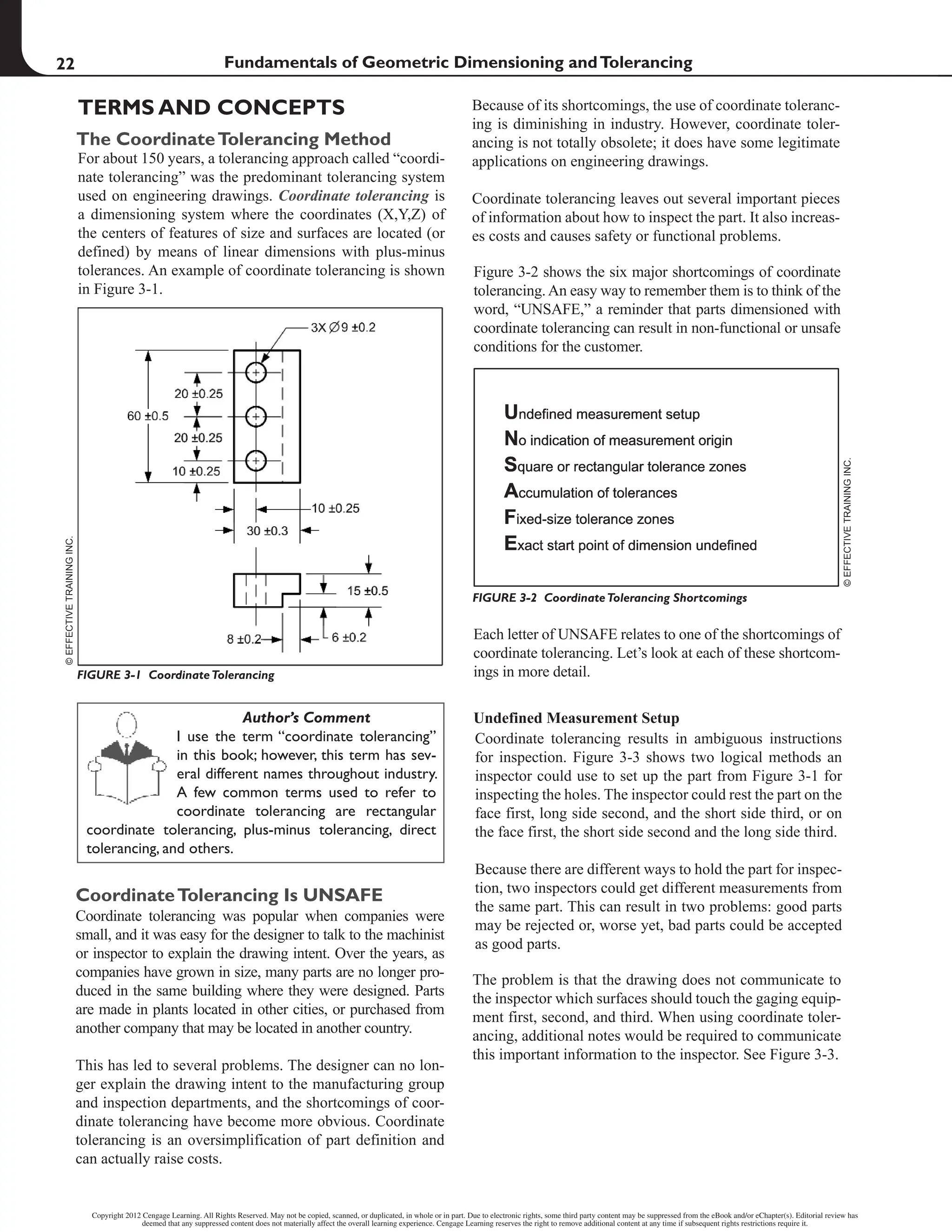 GEOMETRIC DIMENSIONING AND TOLERANCING 3ED | PDF