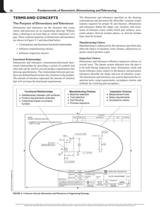 GEOMETRIC DIMENSIONING AND TOLERANCING 3ED | PDF