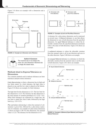 GEOMETRIC DIMENSIONING AND TOLERANCING 3ED | PDF