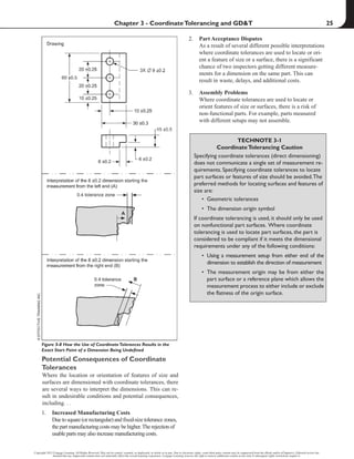 GEOMETRIC DIMENSIONING AND TOLERANCING 3ED | PDF