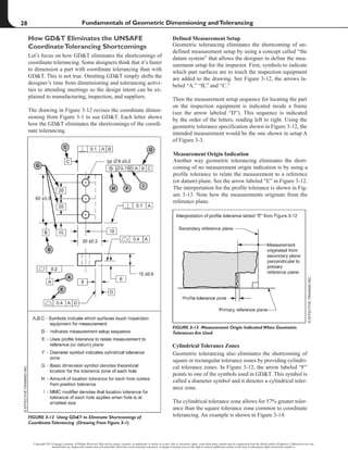 GEOMETRIC DIMENSIONING AND TOLERANCING 3ED | PDF