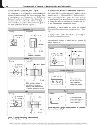 GEOMETRIC DIMENSIONING AND TOLERANCING 3ED | PDF