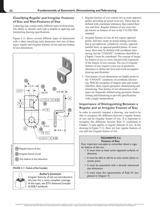 GEOMETRIC DIMENSIONING AND TOLERANCING 3ED | PDF