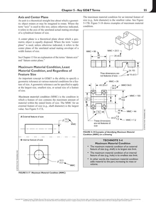 GEOMETRIC DIMENSIONING AND TOLERANCING 3ED | PDF