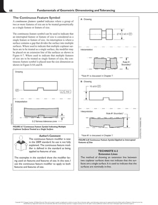GEOMETRIC DIMENSIONING AND TOLERANCING 3ED | PDF